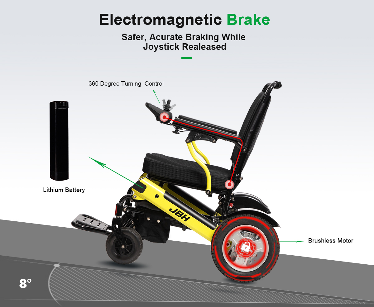 JBH utomhus vikbar standard elektrisk rullstol - JBH